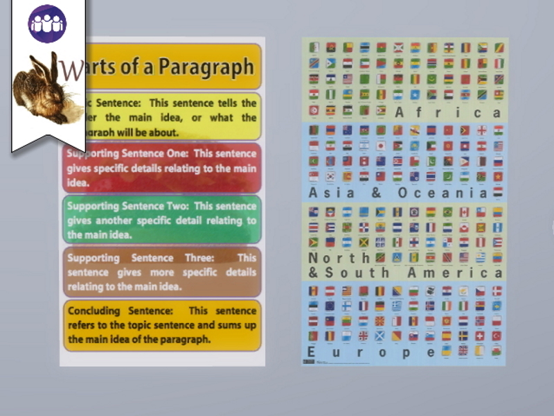 The Sims Resource | Classroom Posters Vertical Set