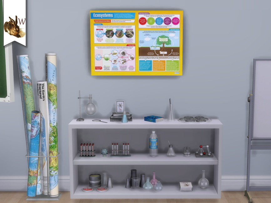 The Sims Resource - Classroom Posters Set