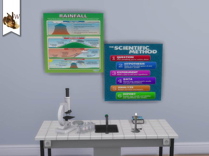 The Sims Resource - Classroom Posters Set