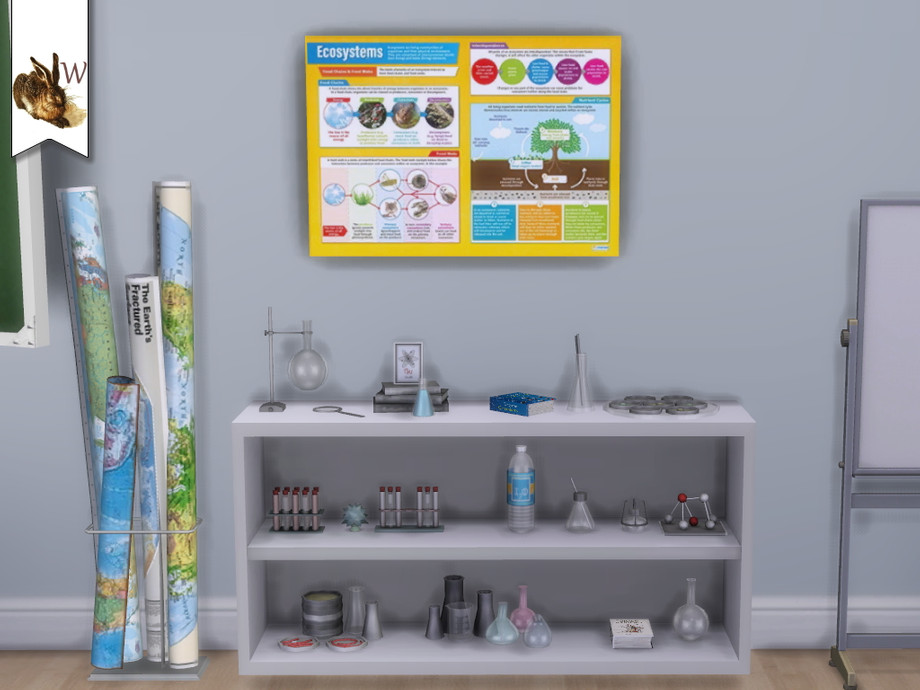 The Sims Resource | Classroom Posters Horizontal Set