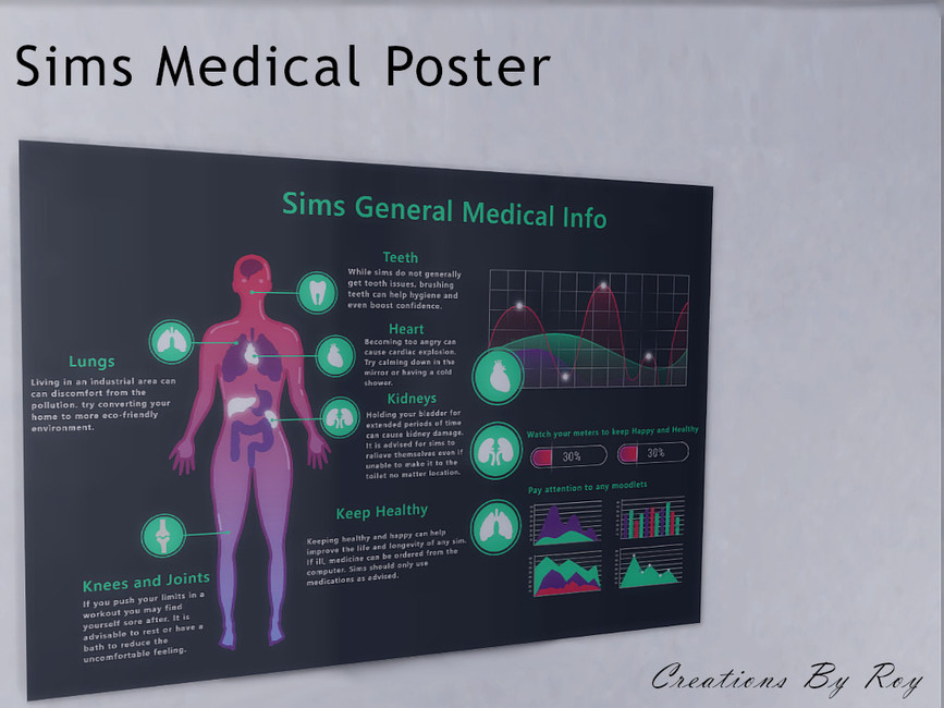 The Sims Resource - Medical Posters