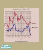 The Sims Resource | Charts and Graphs......... - Individual