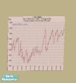 The Sims Resource | Charts and Graphs......... - Individual