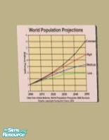 The Sims Resource - Charts and Graphs......... - Individual
