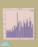 The Sims Resource - Charts and Graphs......... - Individual